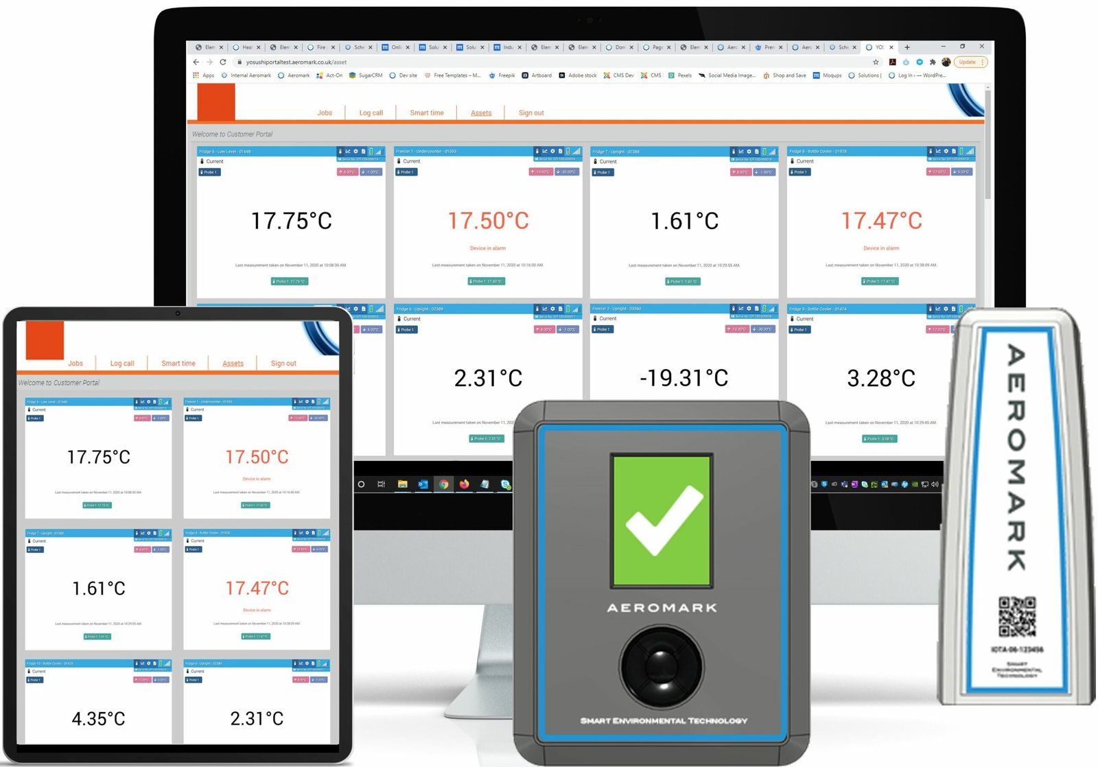 IoT Remote Monitoring | Aeromark